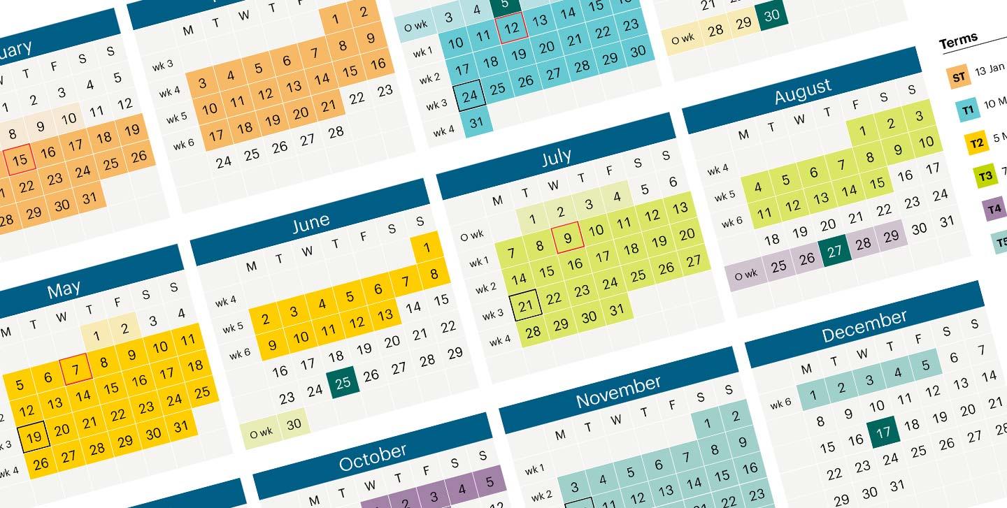 The SCU Online Student Resource Hub